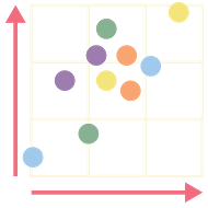 K20 LEARN | Human Scatter Graph