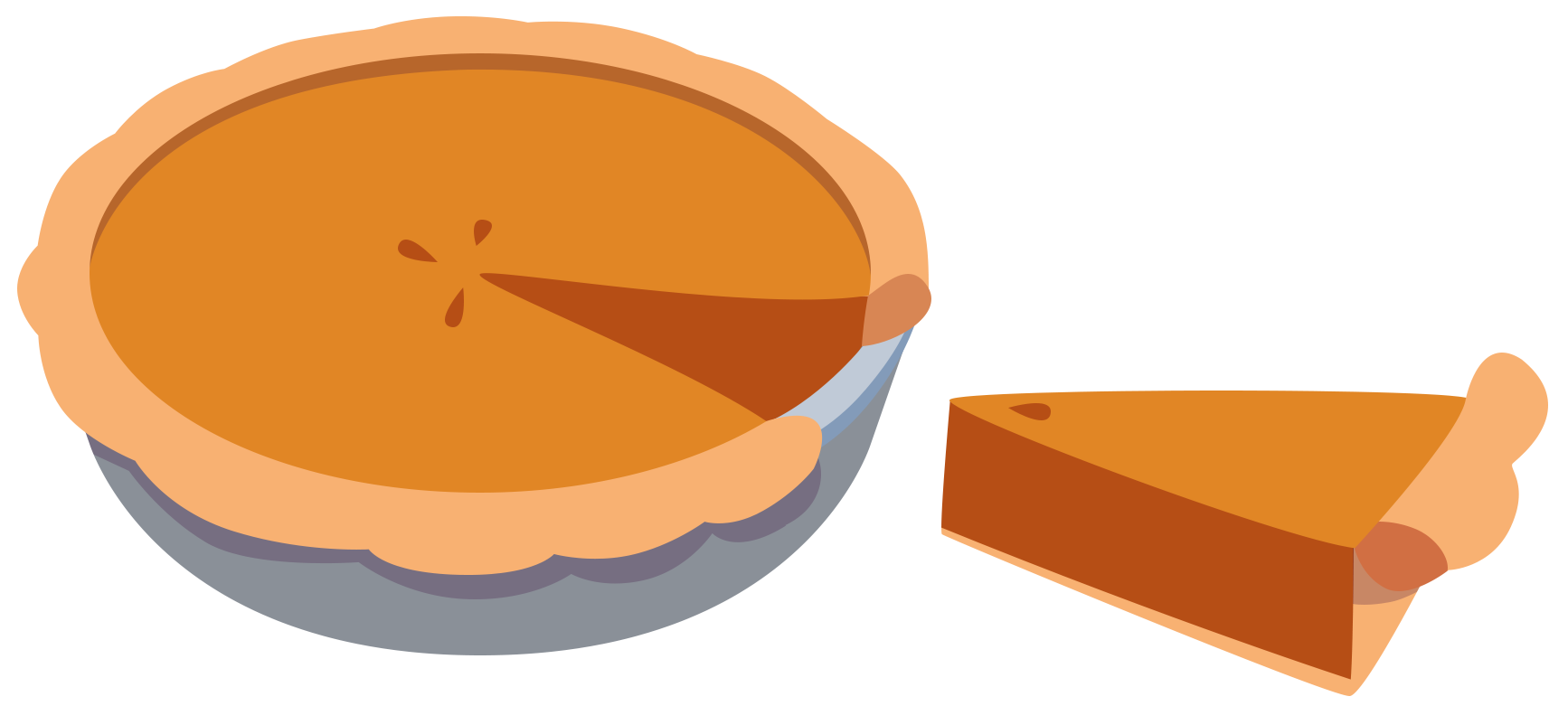 K20 LEARN | Dividing the Pie